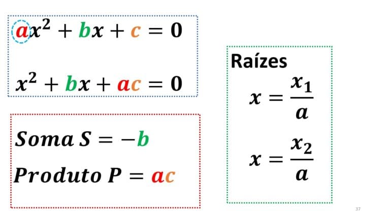 Equação do Segundo Grau: Como resolver, fórmulas, exercícios com gabarito
