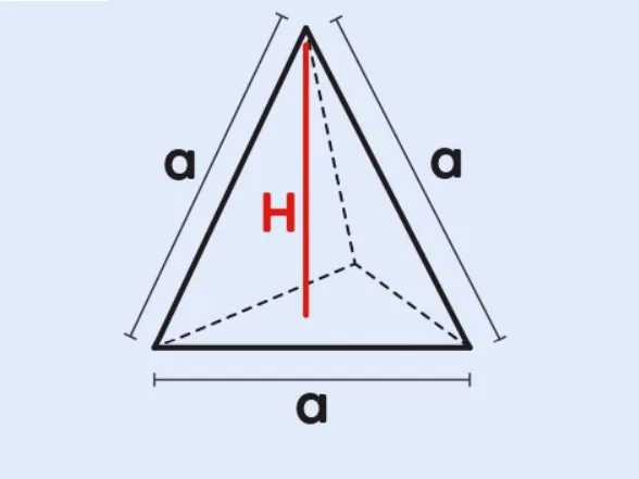 Tetraedro Regular