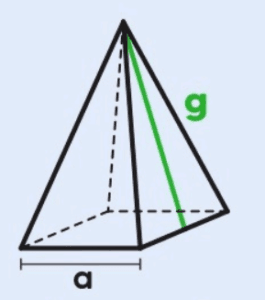 Pirâmides: Propriedades, Fórmulas e Aplicações