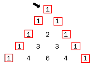 O Triângulo de Pascal: Uma Ferramenta Matemática Poderosa