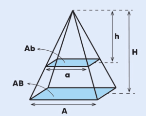 Tronco de Pirâmide: Propriedades, Fórmulas e Proporções