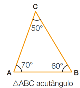 Triângulo: o que é, tipos, classificação, ângulo