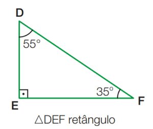 Triângulo: o que é, tipos, classificação, ângulo
