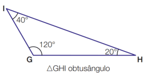 Classificação dos triângulos quanto aos ângulos