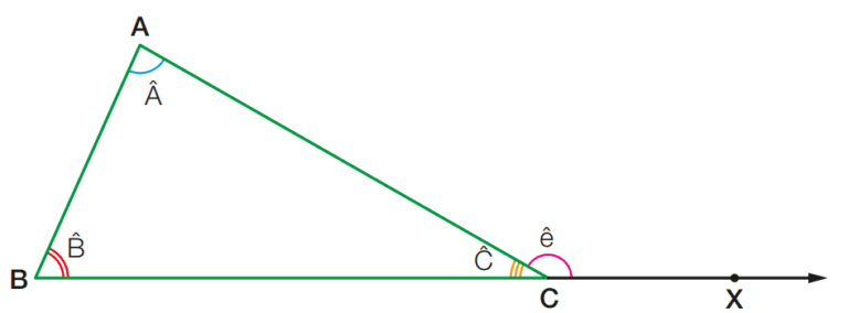 Triângulo: o que é, tipos, classificação, ângulo