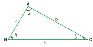 Triângulo: o que é, tipos, classificação, ângulo