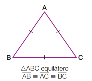 Triângulo: o que é, tipos, classificação, ângulo