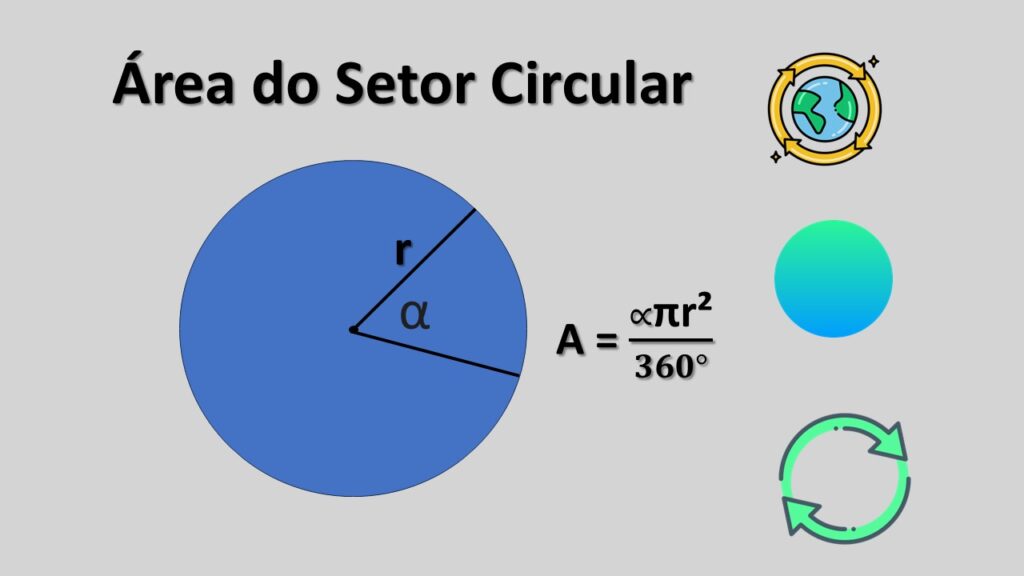 Potenciação: Fundamentos, Propriedades e Aplicações Práticas