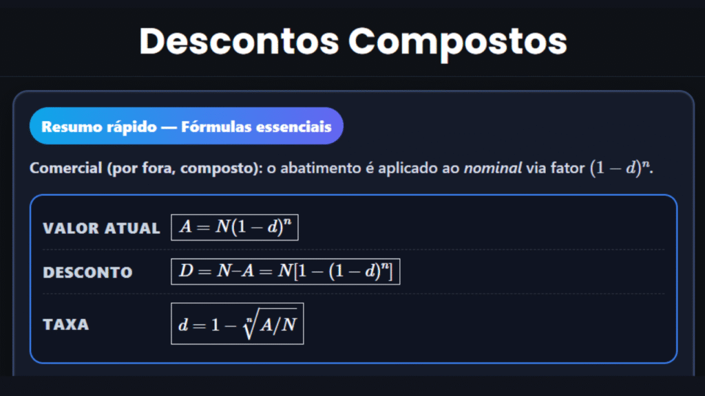 Lista de Exercícios com Solução Triângulos Isósceles