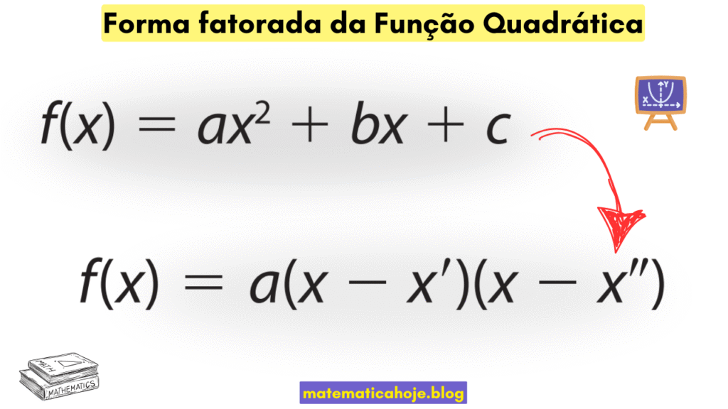 Função do 2º Grau: 15 Questões Resolvidas Passo a Passo com ...