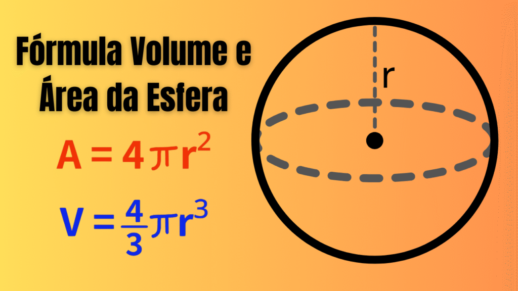 Zeros da Função Quadrática – Fórmula de Bhaskara e Análise do Delta