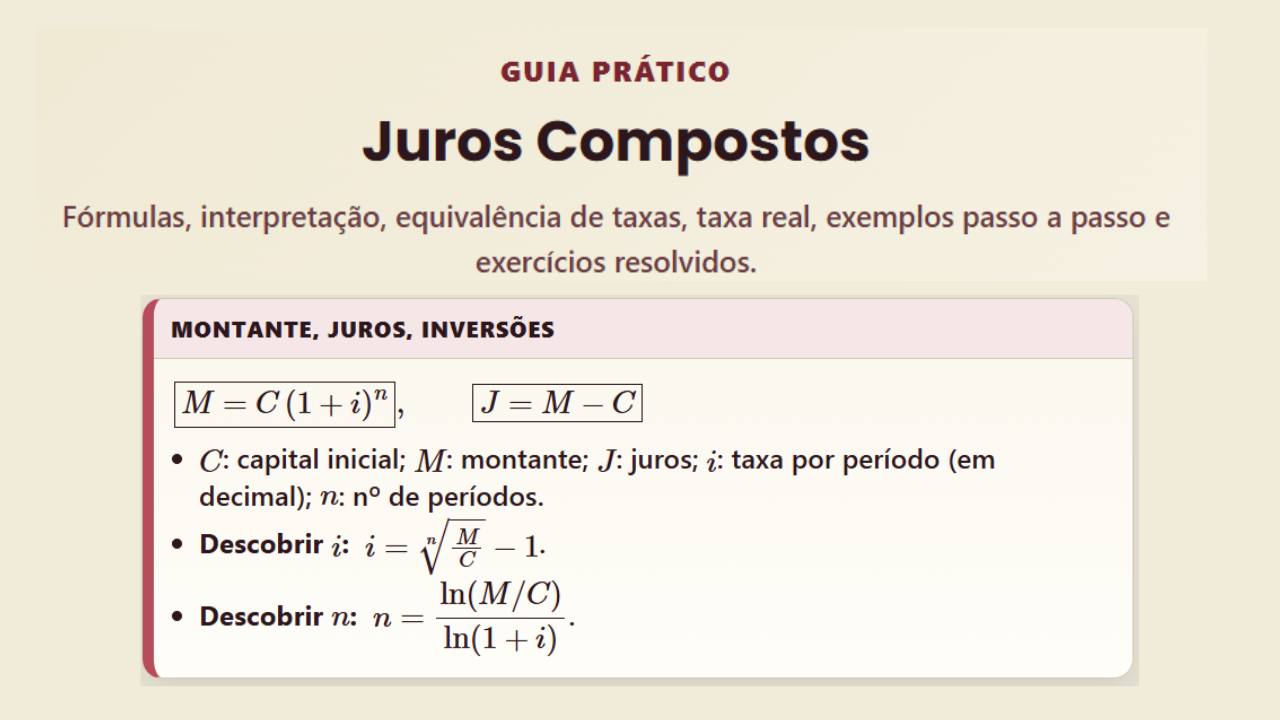 Juros Compostos