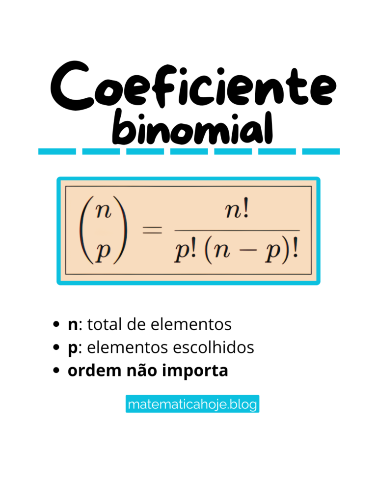 A História da Matemática: Origens, Evolução e Impacto na Sociedade