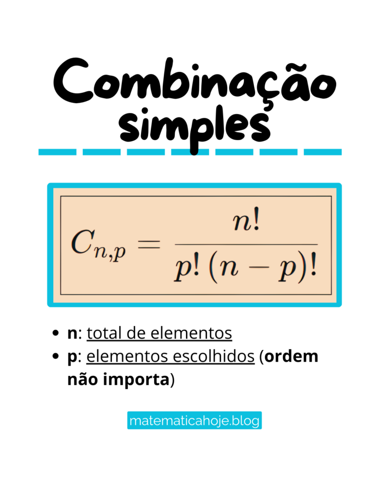 Números Complexos