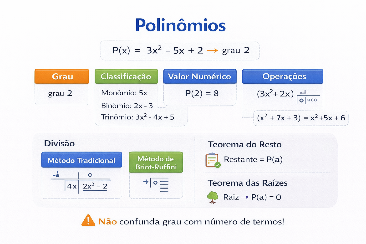 Matriz Transposta